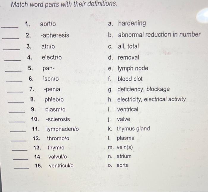 Solved A Match word parts with their definitions. Match | Chegg.com