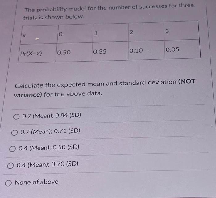 Solved The probability model for the number of successes for | Chegg.com