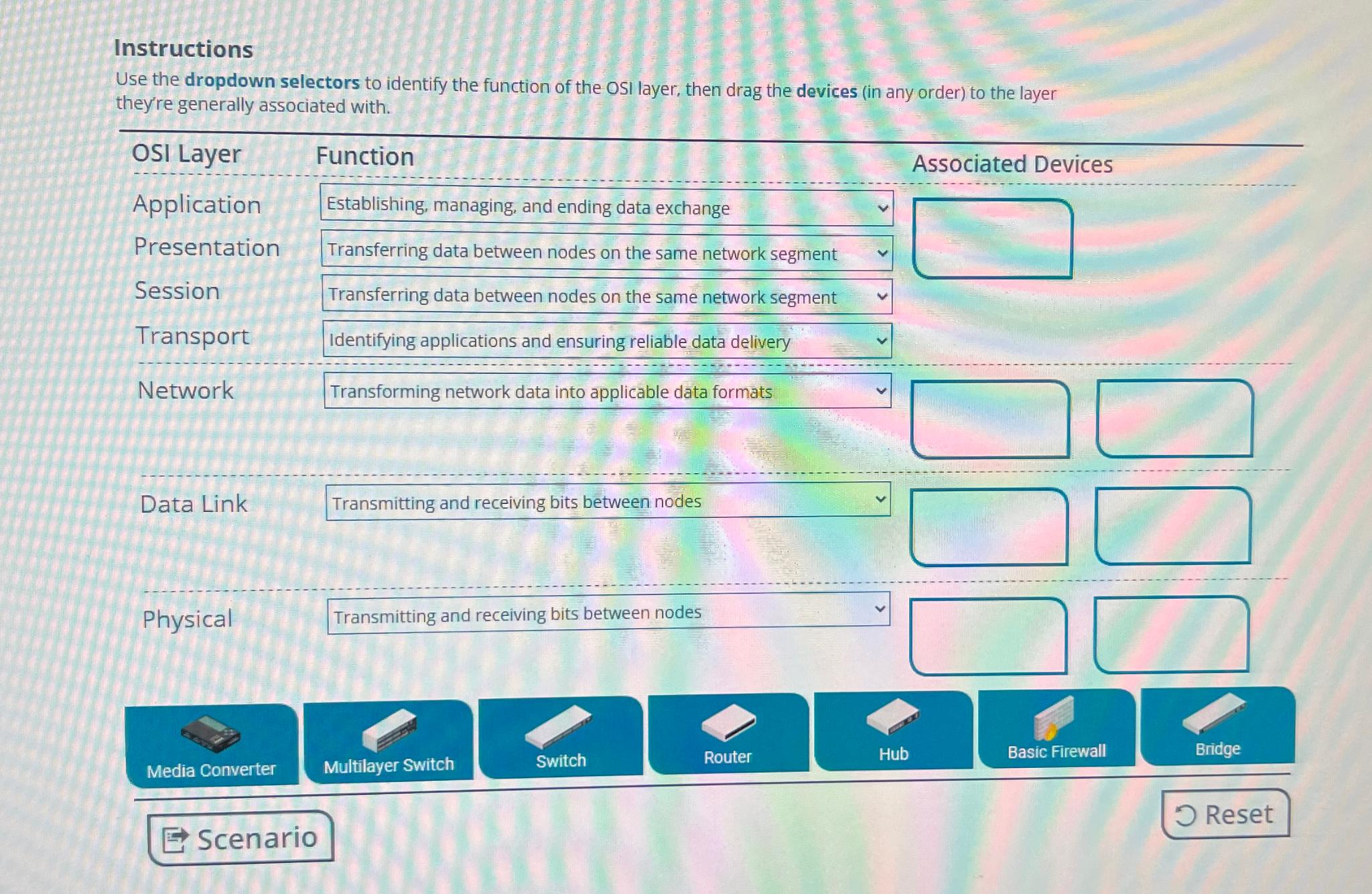 Solved InstructionsUse the dropdown selectors to identify | Chegg.com