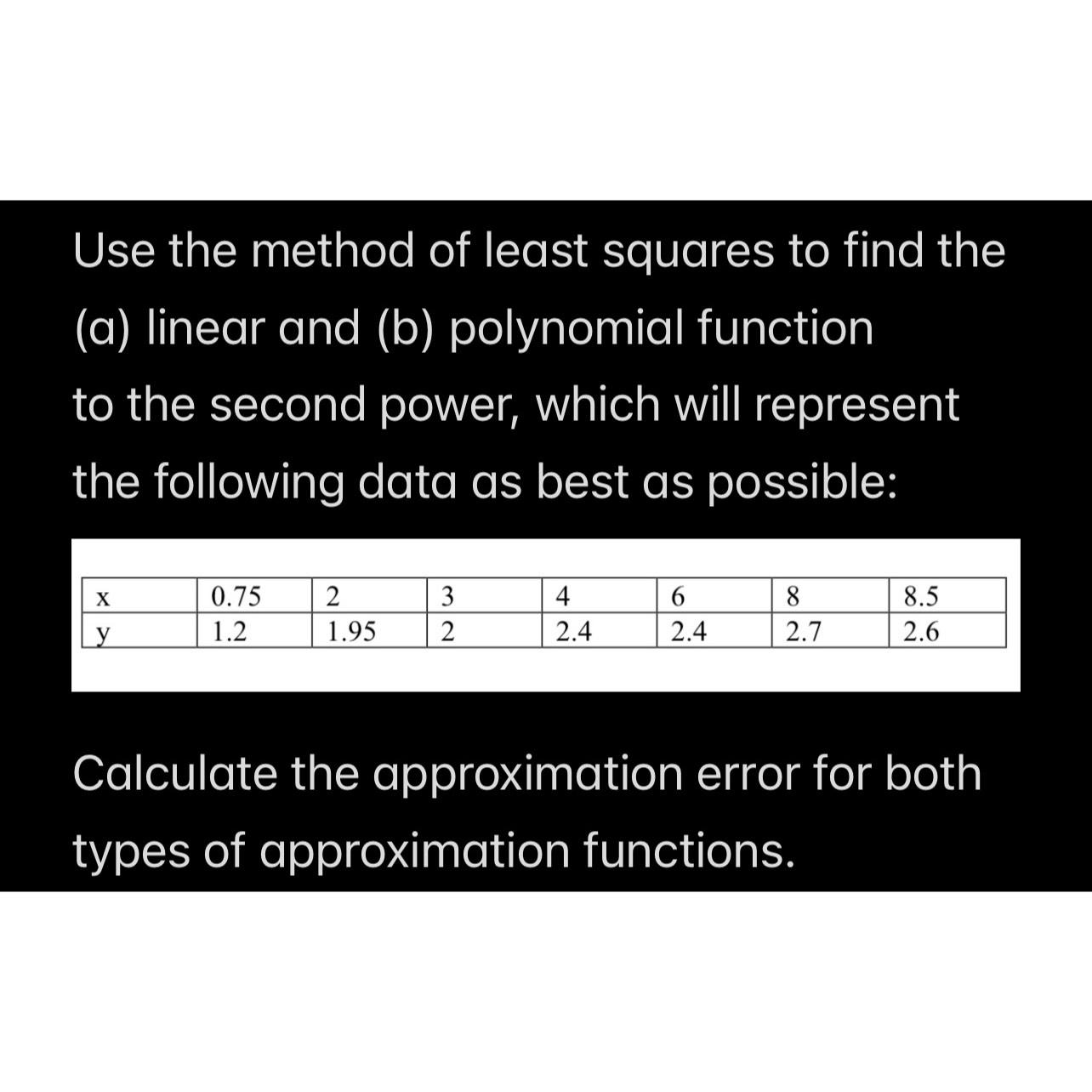 Solved Use the method of least squares to find the (a) | Chegg.com