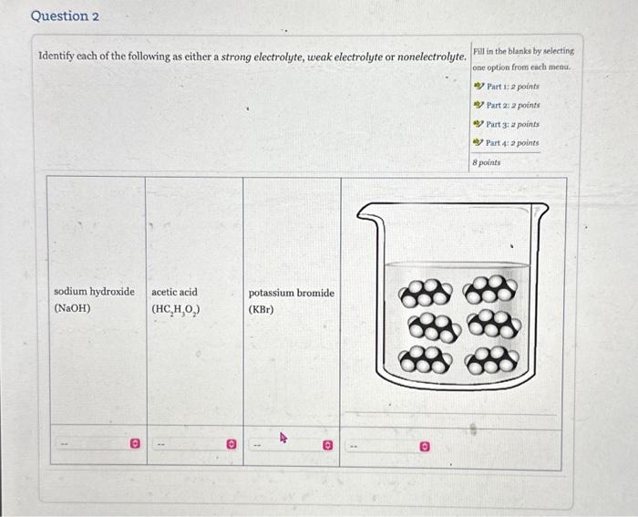 Identify each of the following as either a strong | Chegg.com