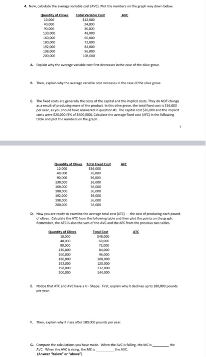 Solved 4. Now, calculate the average variable cost (AVC). | Chegg.com