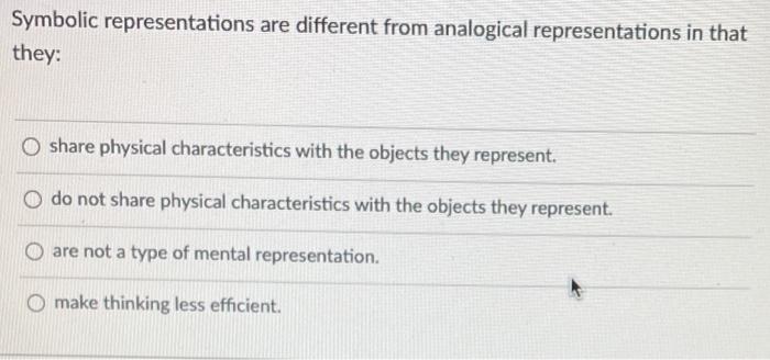 Solved Symbolic representations are different from | Chegg.com