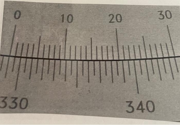 Solved Hello!Can i please get a detailed, step to step, on | Chegg.com