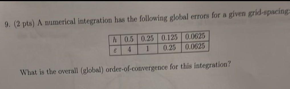 Solved 9. (2 pts) A numerical integration has the following | Chegg.com