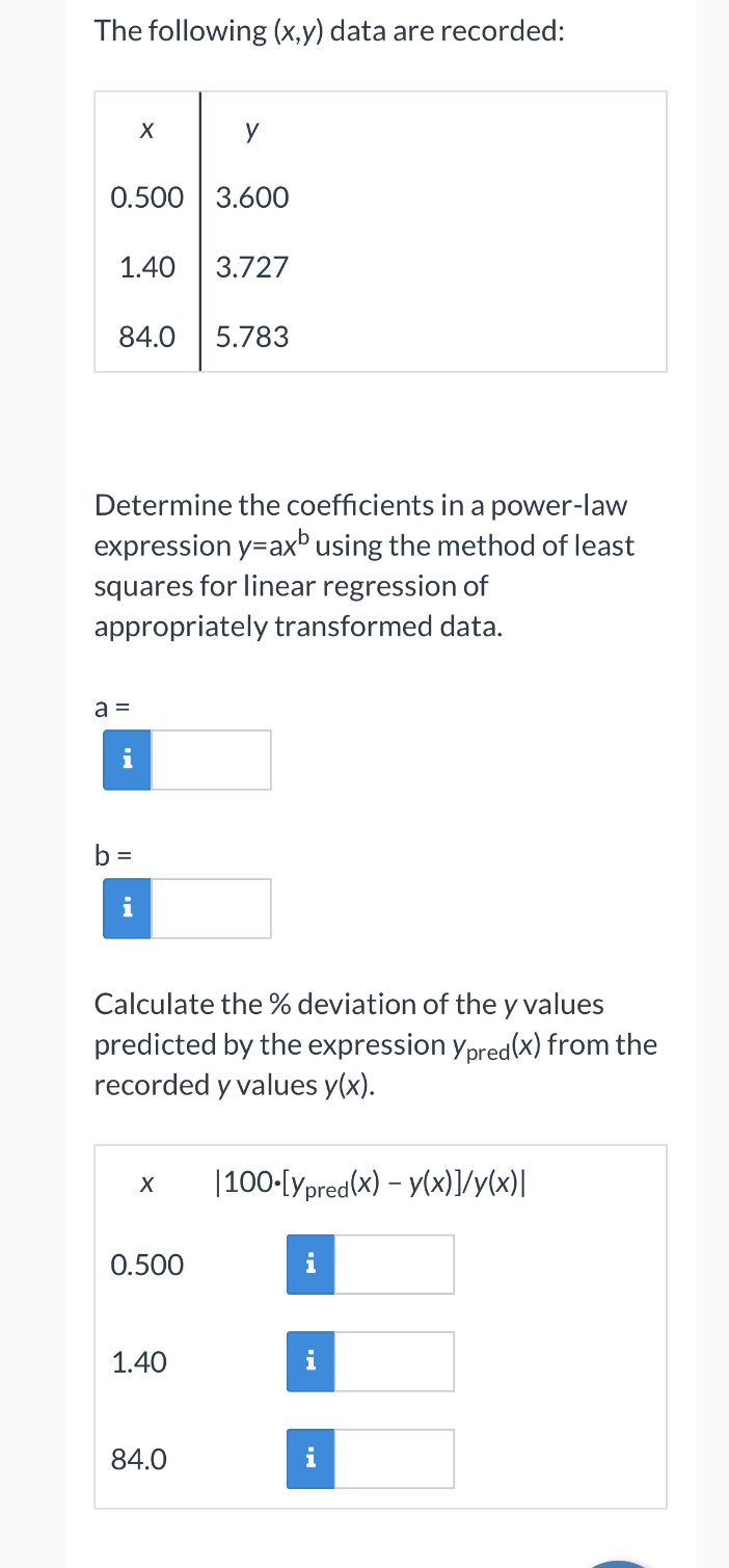 Solved The following (x,y) ﻿data are recorded:\table[[x,y | Chegg.com