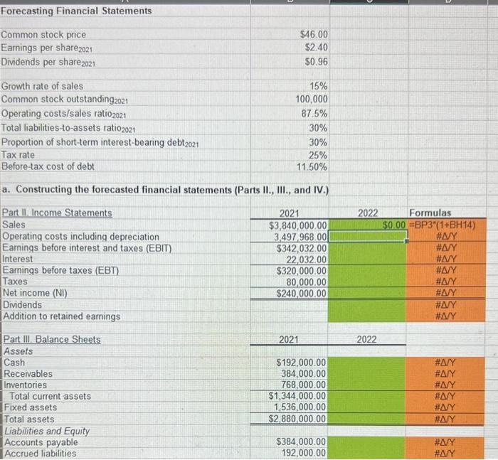 a. Constructing the forecasted financial statements | Chegg.com