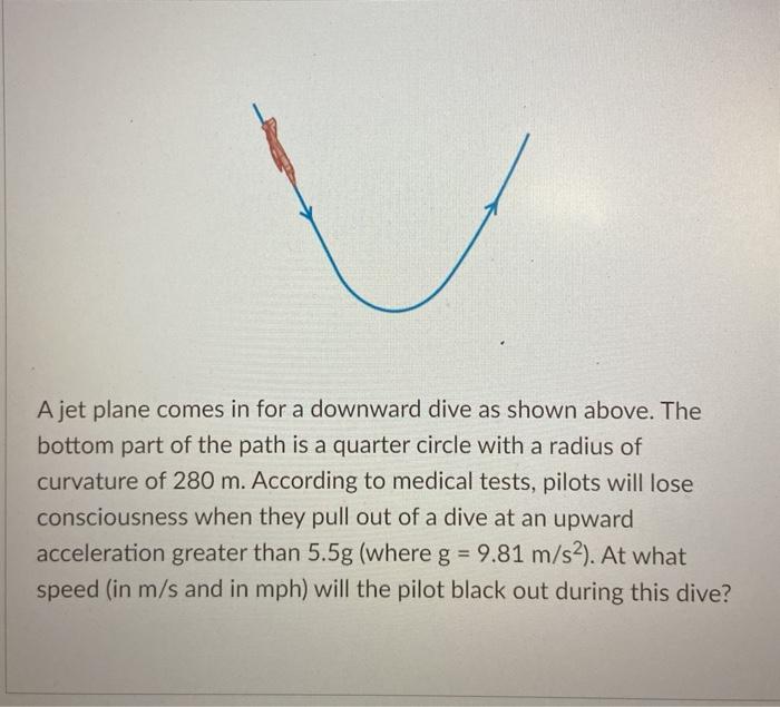 Solved A jet plane comes in for a downward dive as shown | Chegg.com