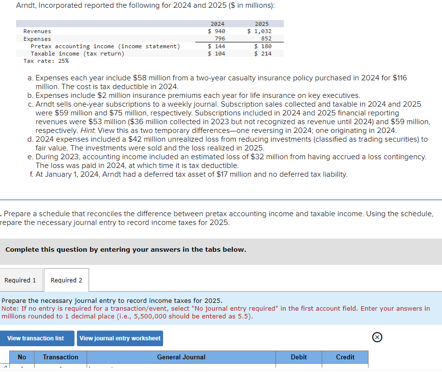 Solved I need help finding Income tax expense, and deferred | Chegg.com