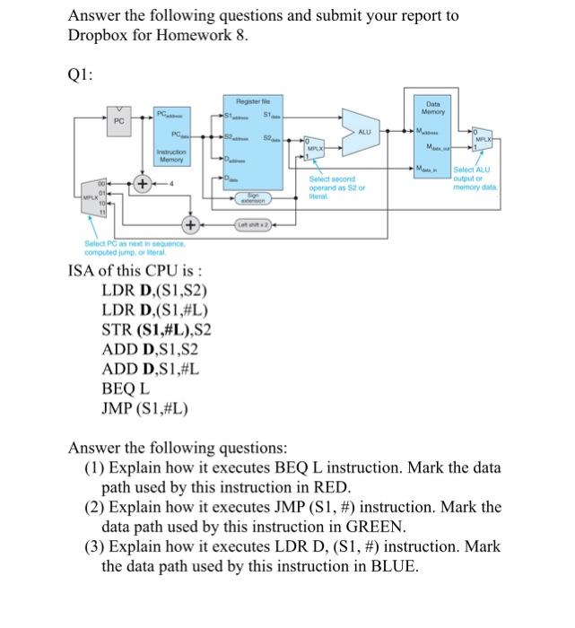 LDR D,(S1,S2) LDR D,(S1,# L) STR (S1,#L),S2 ADD | Chegg.com
