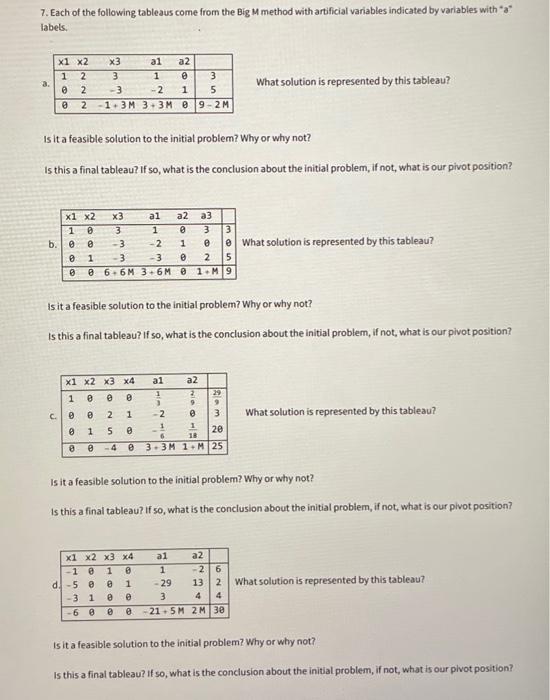 7. Each of the following tableaus come from the Big M | Chegg.com
