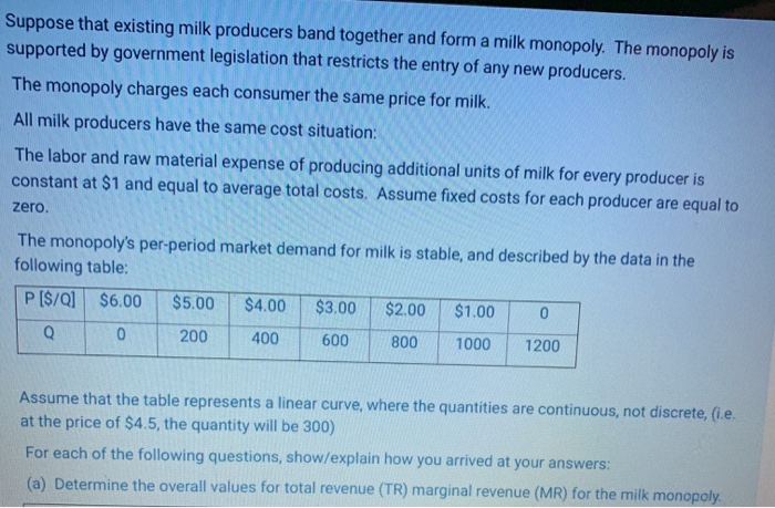 Solved Suppose that existing milk producers band together | Chegg.com