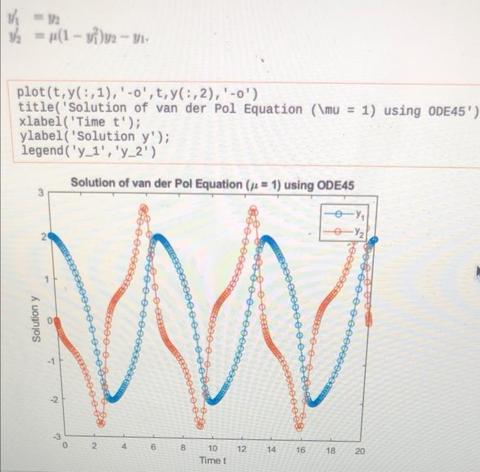 Solved (2 THUMBS UP WILL BE GIVEN GRAPH AND SHOW CODE THX) | Chegg.com