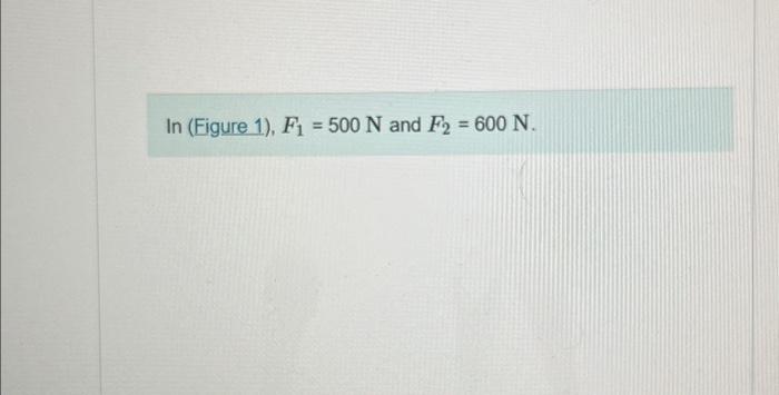 Solved In (Figure 1), F1=500 N and F2=600 N.FigureDetermine | Chegg.com