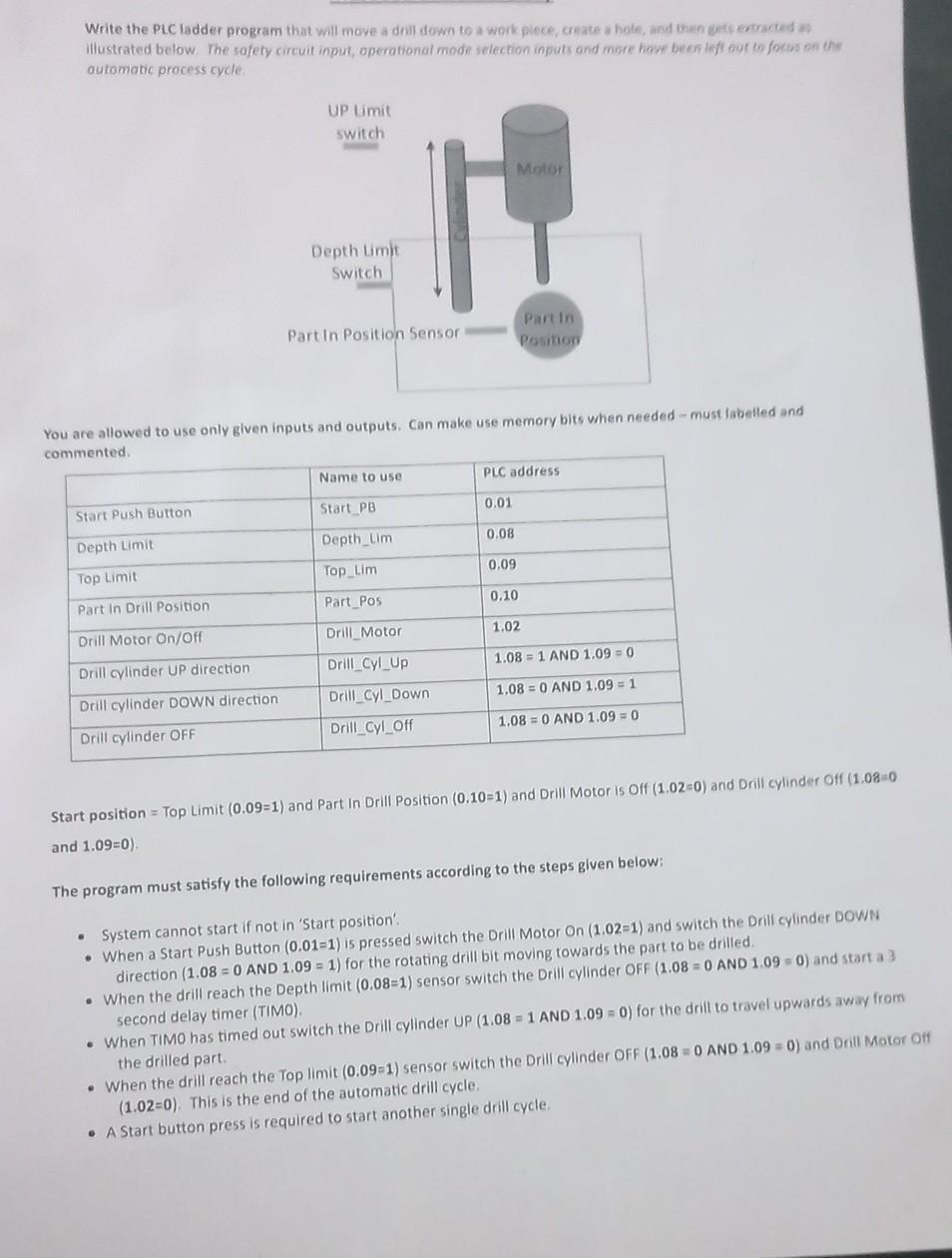 Solved Write the PIC ladder program that will move a dril | Chegg.com