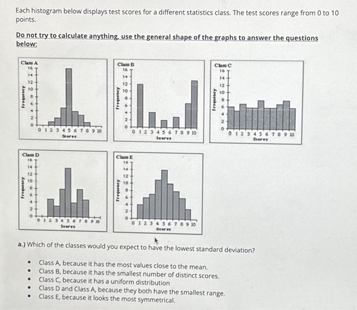 Solved Each histogram below displays test scores for a | Chegg.com