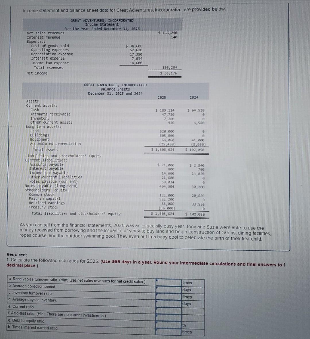 Solved Income statement and balance sheet data for Great | Chegg.com