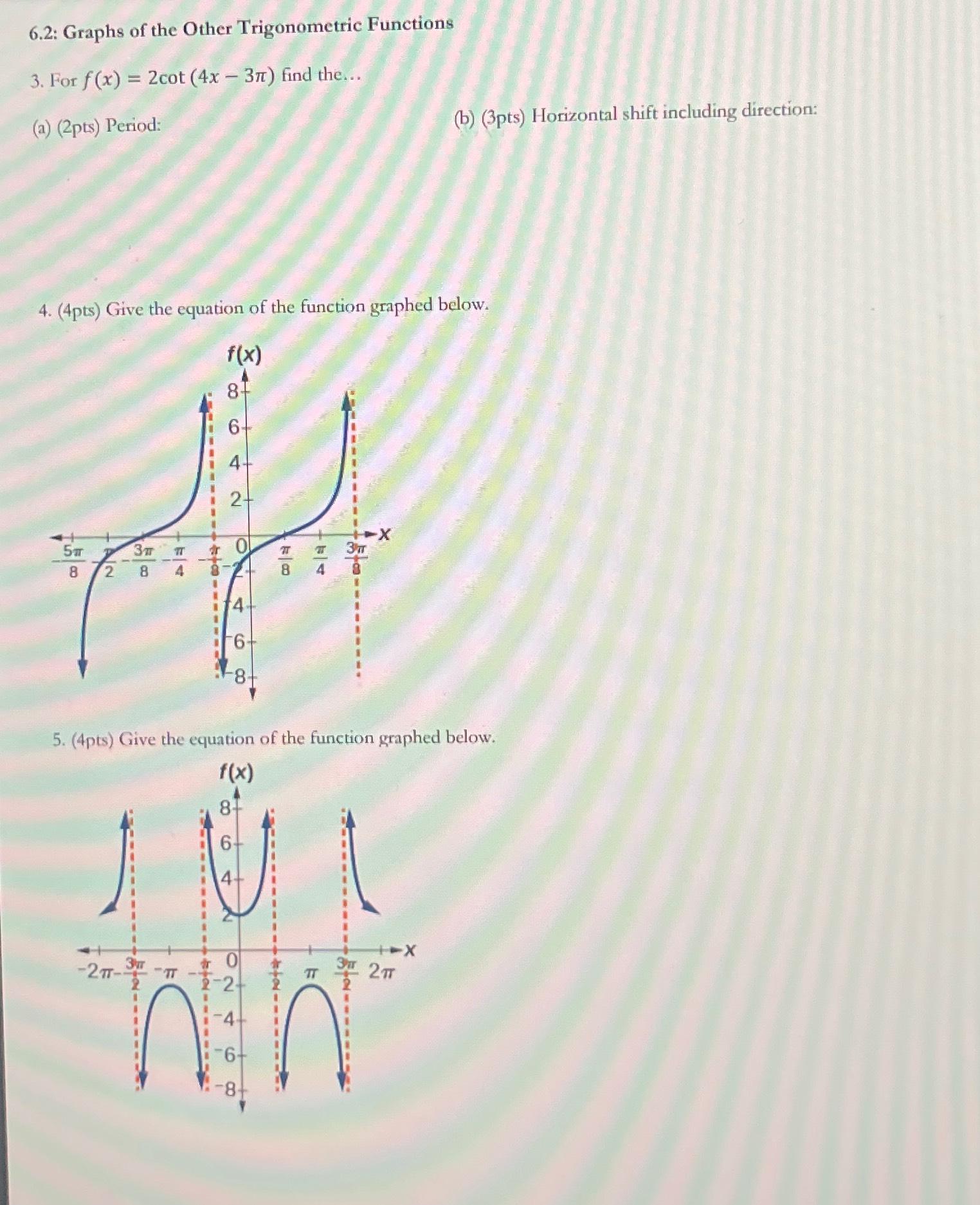 Solved 6.2: Graphs of the Other Trigonometric Functions3. | Chegg.com