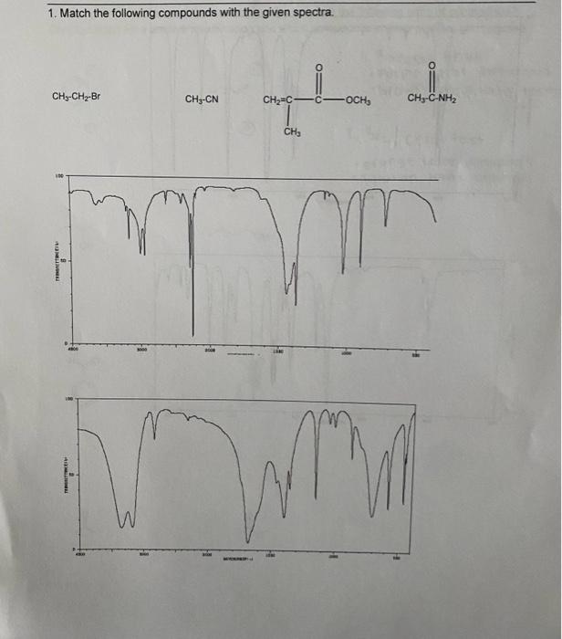 Solved 1. Match the following compounds with the given | Chegg.com