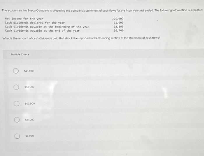 Solved The accountant for Sysco Compony is preparing the | Chegg.com