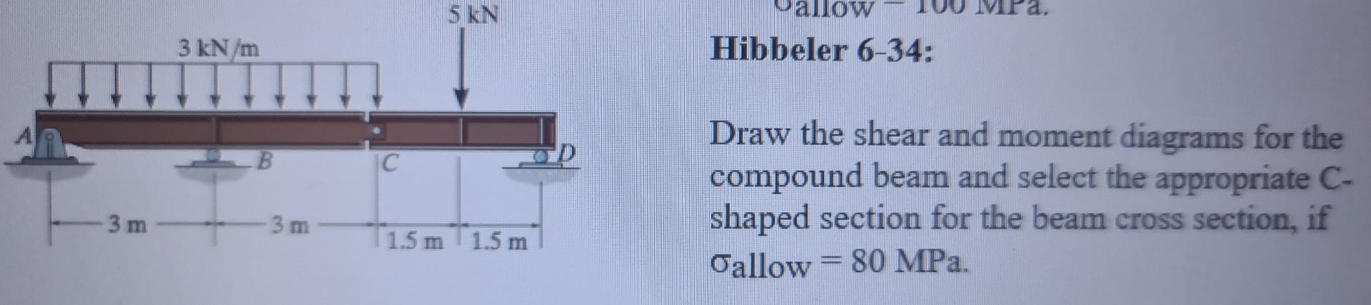 Solved Hibbeler 6-34: Draw the shear and moment diagrams for | Chegg.com