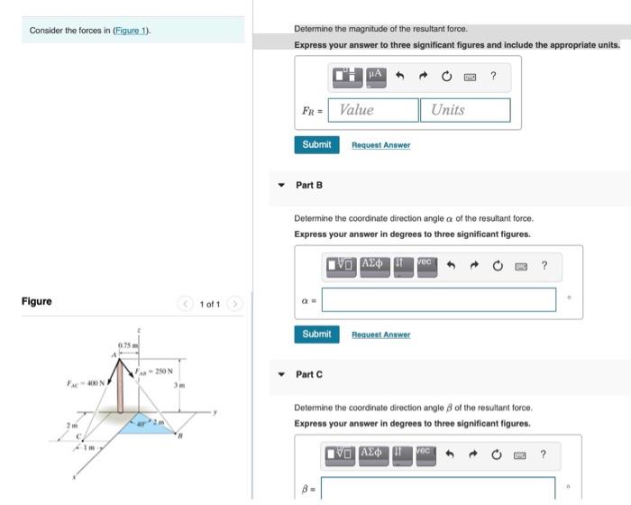 Solved Com Pune Consider the forces in (Figure 1). | Chegg.com