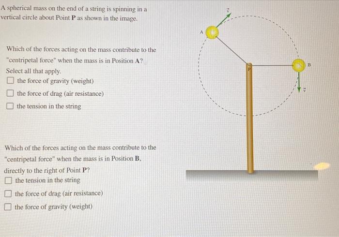 Solved A spherical mass on the end of a string is spinning | Chegg.com