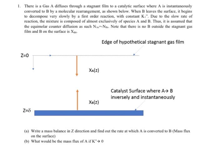 Solved 1. There is a Gas A diffuses through a stagnant film | Chegg.com