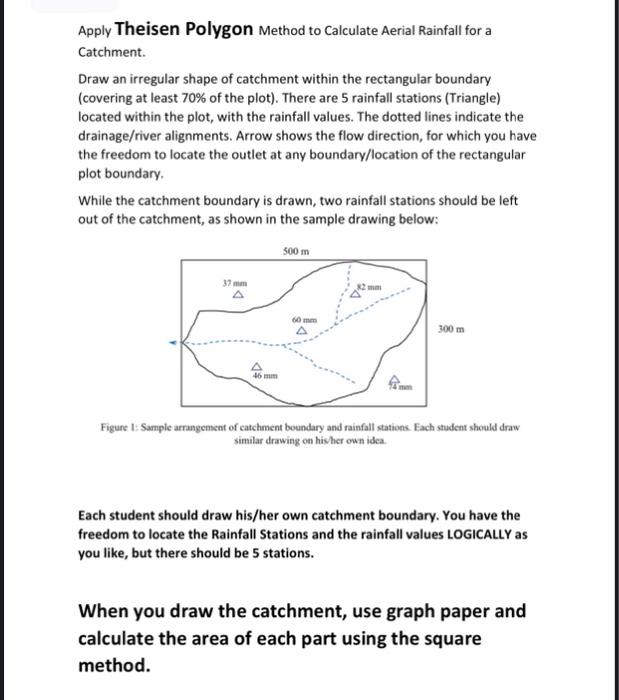 Solved Apply Theisen Polygon Method to Calculate Aerial | Chegg.com