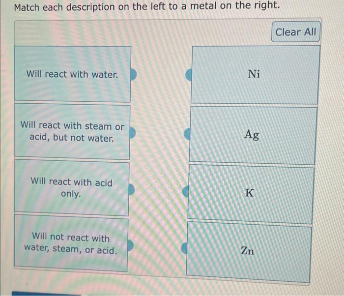 Solved Match each description on the left to a metal on the | Chegg.com