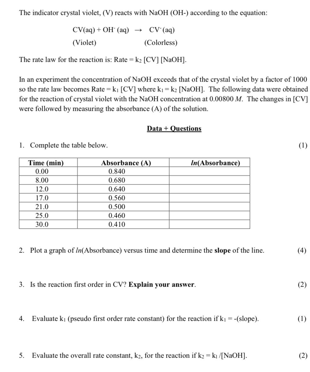 Solved The indicator crystal violet, (V) ﻿reacts with | Chegg.com