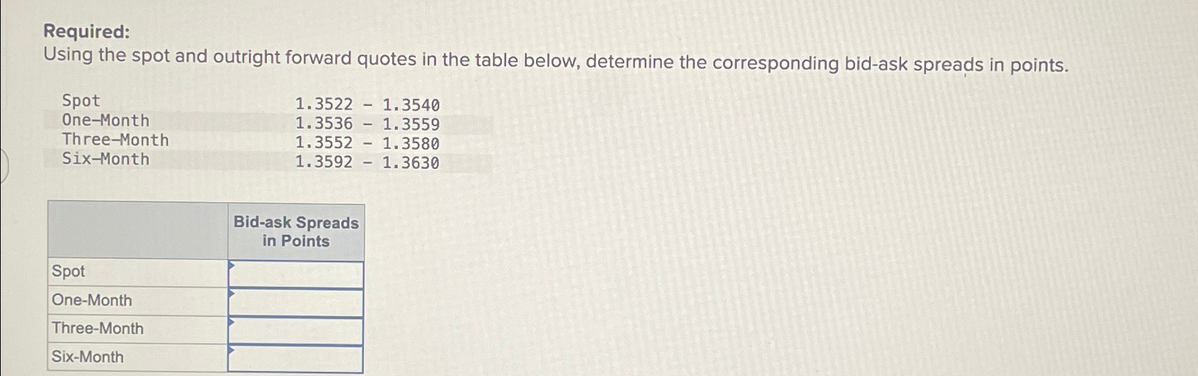 Solved Required:Using the spot and outright forward quotes | Chegg.com