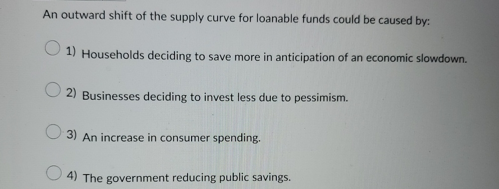 Solved An outward shift of the supply curve for loanable | Chegg.com