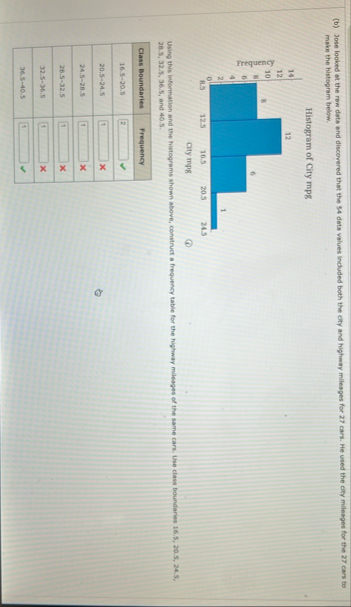 Solved (b) ﻿Jose looked at the rew data and discovered that | Chegg.com