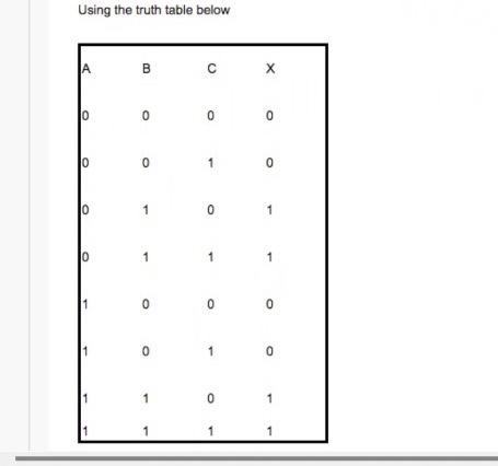 Solved Using the truth table below1- Find The output X | Chegg.com