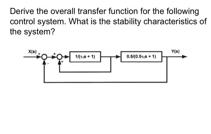 Derive the overall transfer function for the | Chegg.com