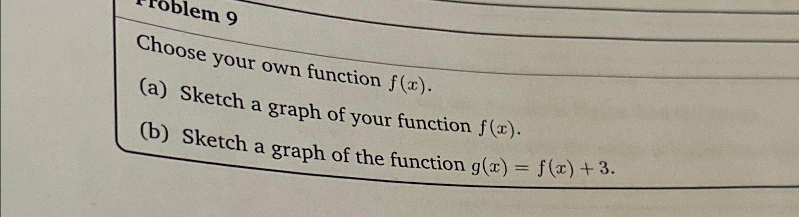 Solved Choose your own function f(x).(a) ﻿Sketch a graph of | Chegg.com