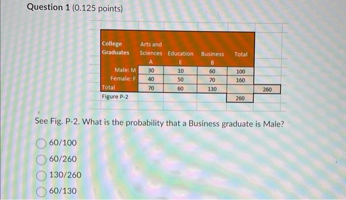 Solved Question 1 0125 Points See Fig P 2 What Is The 