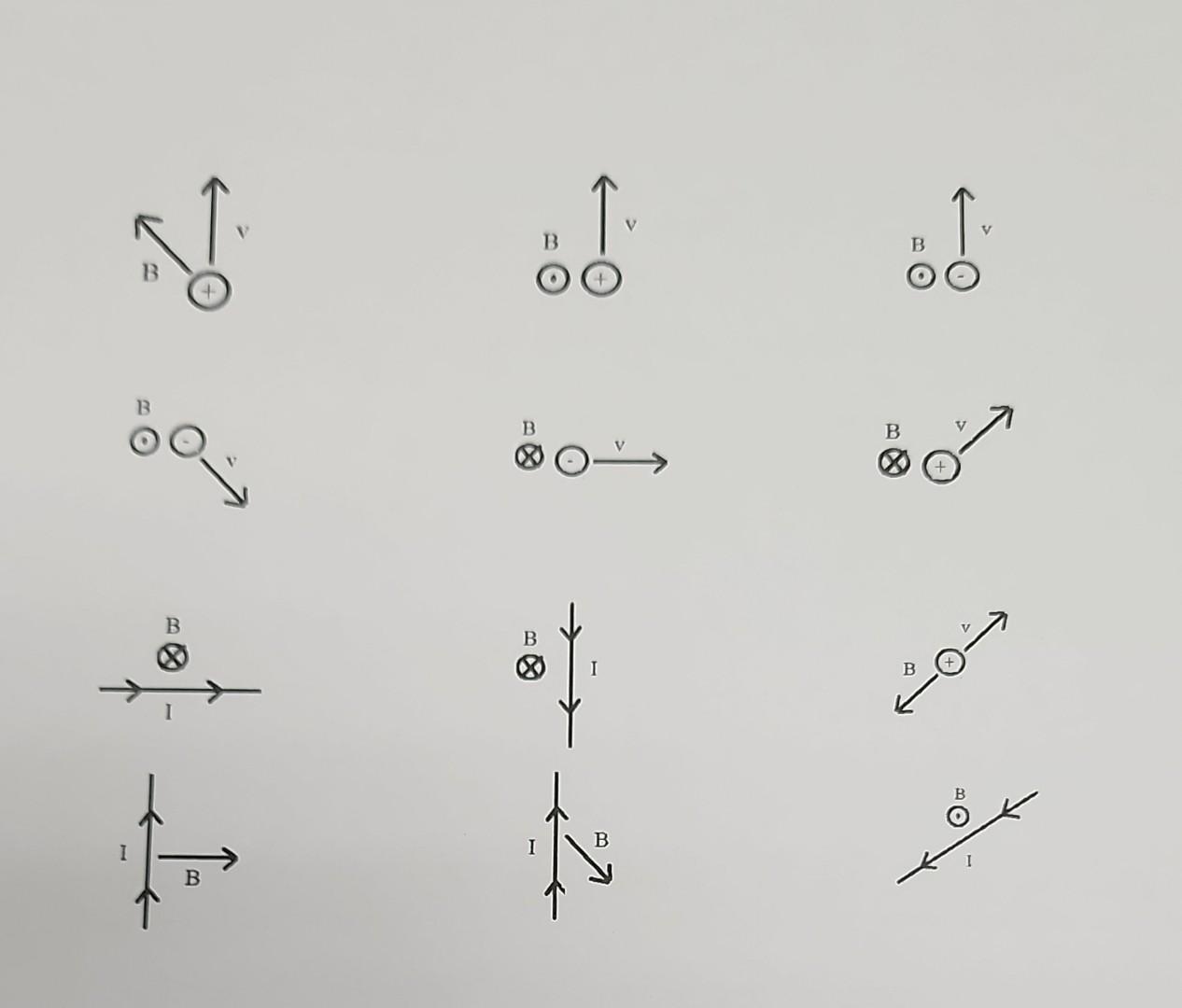 Solved Draw an arrow for the direction of the magnetic field | Chegg.com