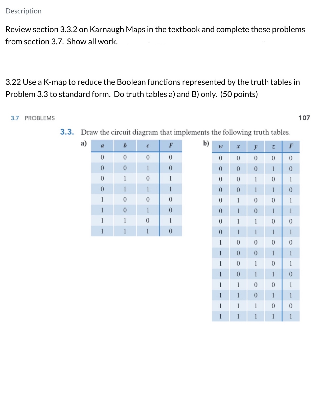 Solved DescriptionReview section 3.3.2 ﻿on Karnaugh Maps in | Chegg.com