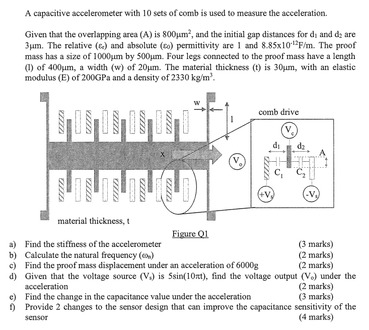 Solved A capacitive accelerometer with 10 ﻿sets of comb is | Chegg.com