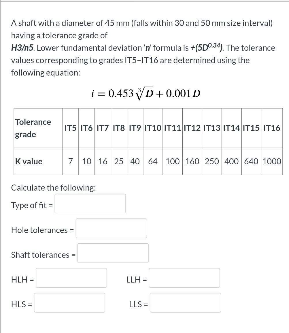 Solved For the given surface .roughness profile HER | Chegg.com