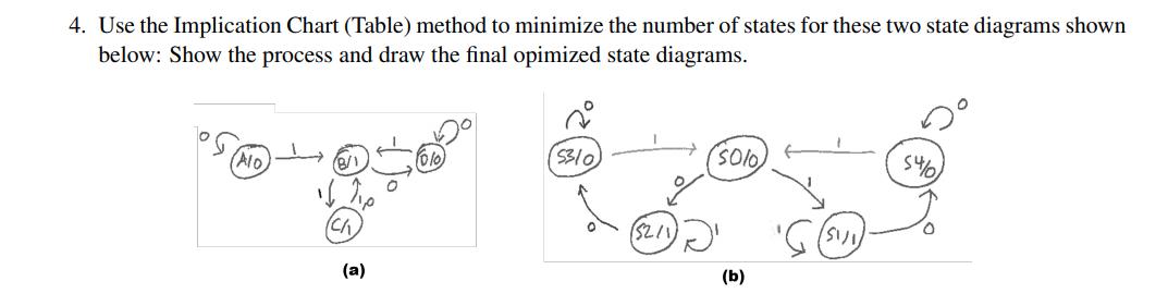 Solved 4. ﻿Use the Implication Chart (Table) ﻿method to | Chegg.com