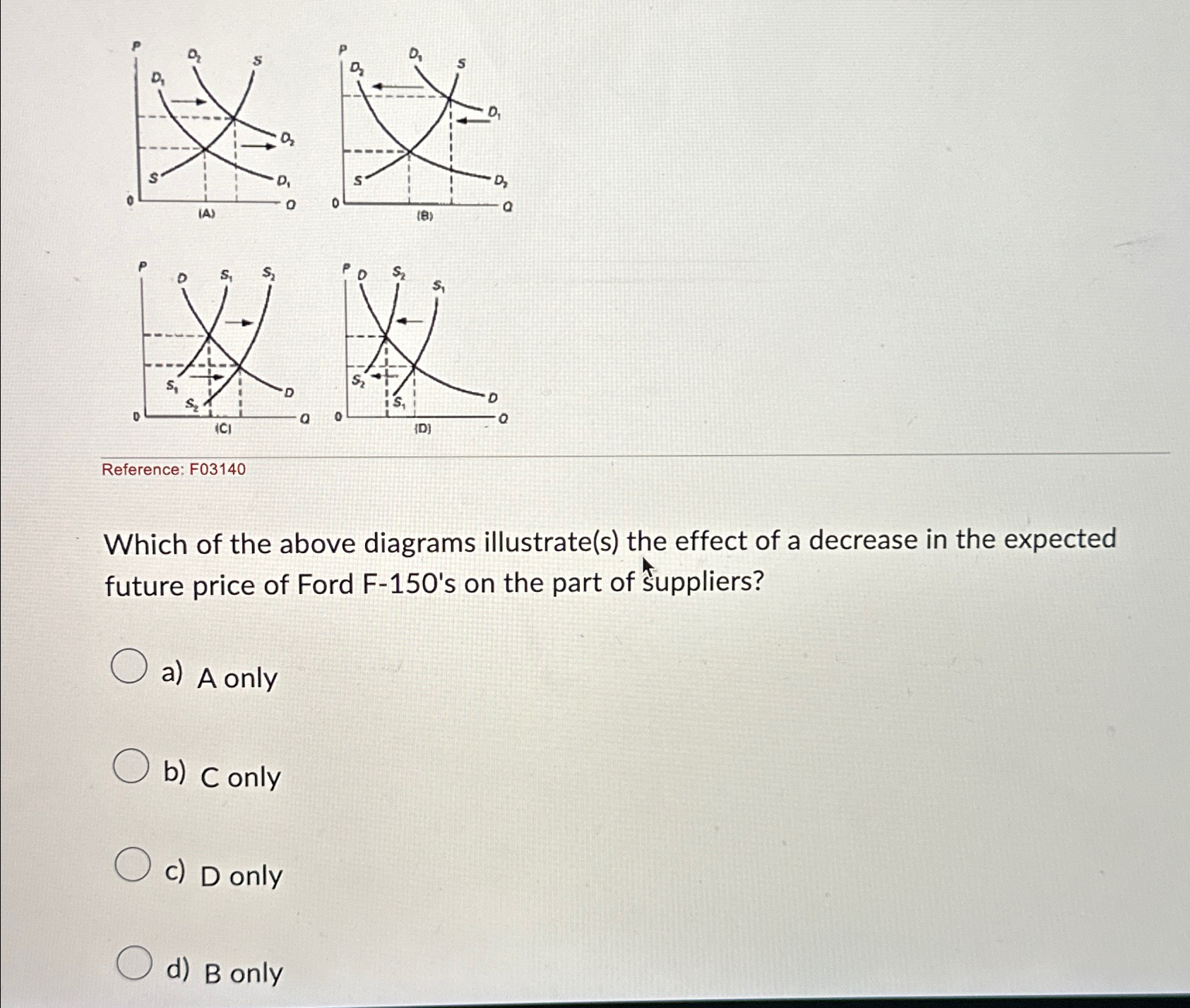 Solved Which of the above diagrams illustrate(s) ﻿the effect | Chegg.com