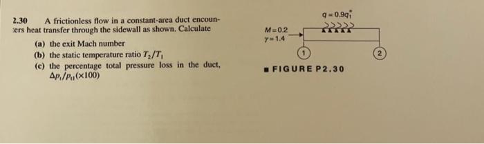 Solved 2.30 A frictionless flow in a constant-area duct | Chegg.com