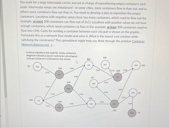 Solved You work for a large intermodal carrier and are in | Chegg.com