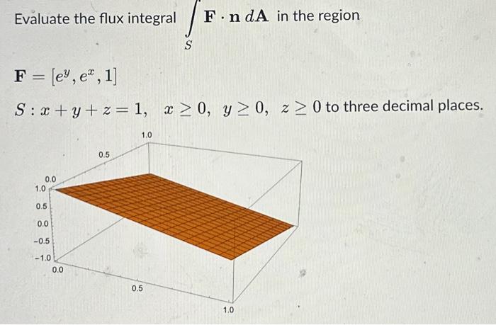 Solved Evaluate the flux integral ∫SF⋅ndA in the region | Chegg.com