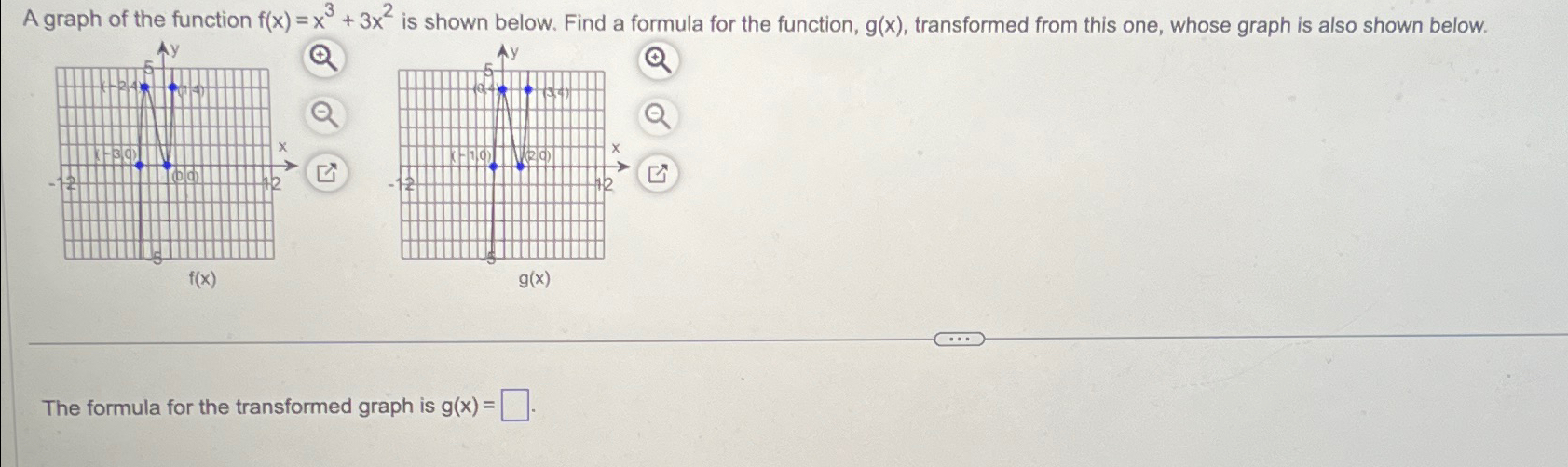 Solved A graph of the function f(x)=x3+3x2 ﻿is shown below. | Chegg.com