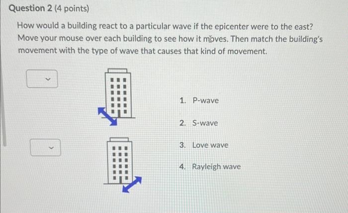 Solved How would a building react to a particular wave? | Chegg.com