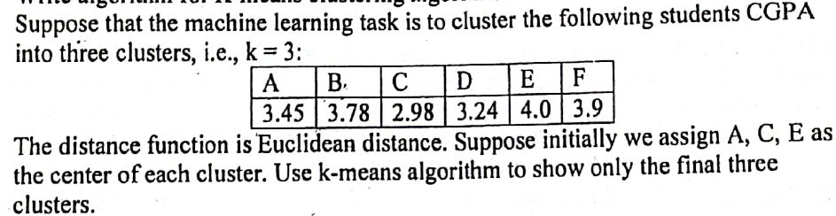 Solved Suppose that the machine learning task is to cluster | Chegg.com